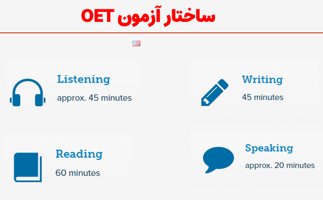 آزمون زبان انگلیسی OET - آزمون OET - عصر زبان